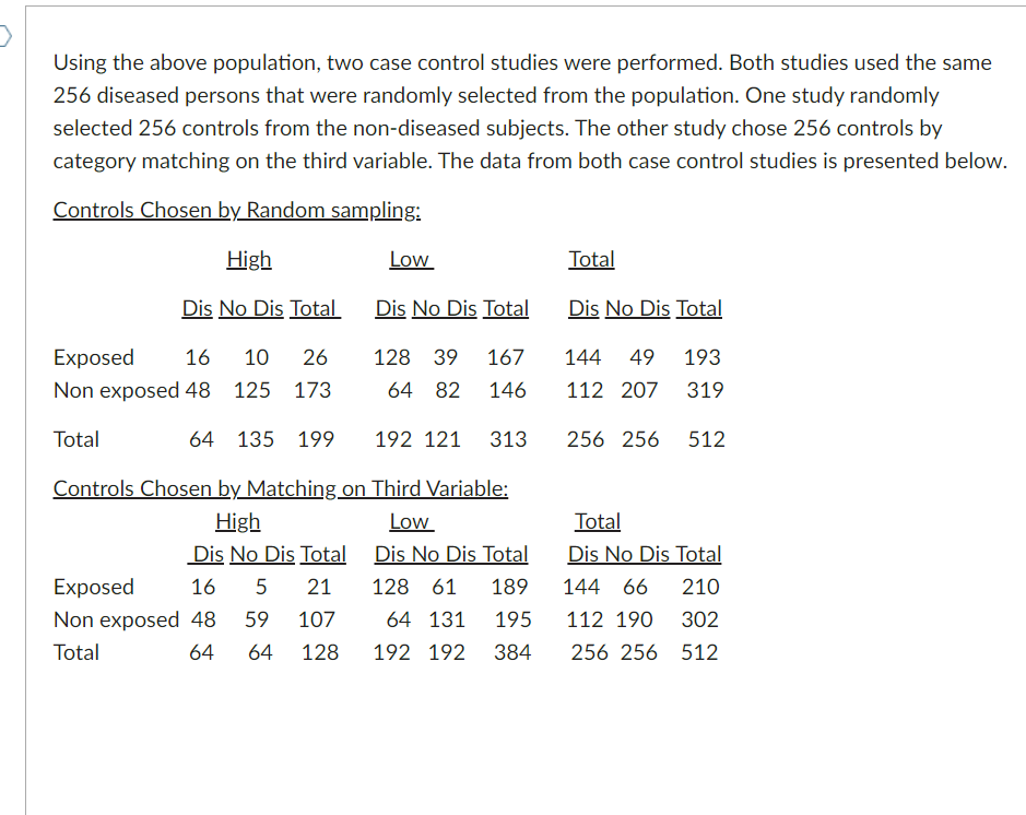 Using the above population, two case control studies | Chegg.com