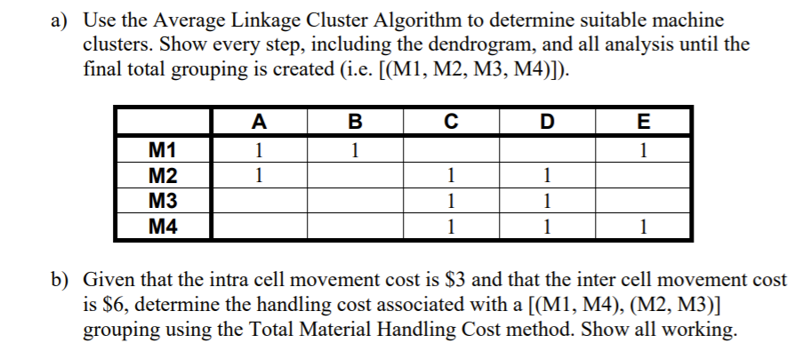 Solved a) Use the Average Linkage Cluster Algorithm to | Chegg.com