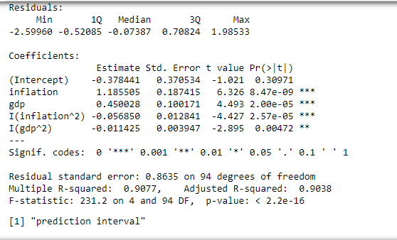 [Solved]: How do I interpret my regression model with two sq