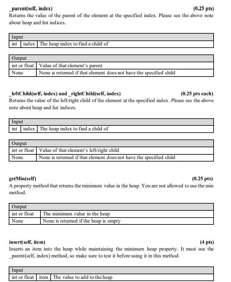 Solved Section 1: The MinPriority Queue class A priority | Chegg.com