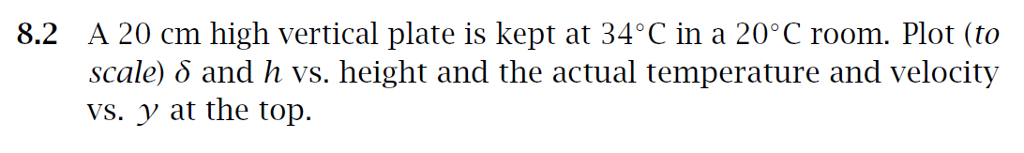 A 20 cm high vertical plate is kept at 34°C in a 20°C | Chegg.com