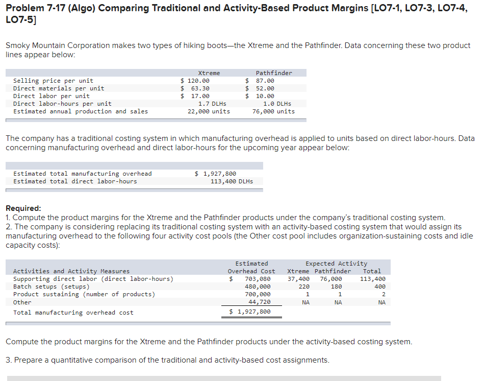 Solved Problem 7-17 (Algo) Comparing Traditional and | Chegg.com