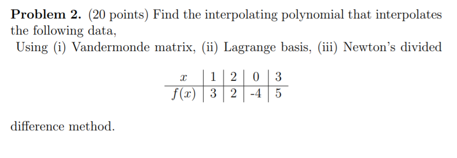 Solved Problem 2. (20 points) Find the interpolating | Chegg.com