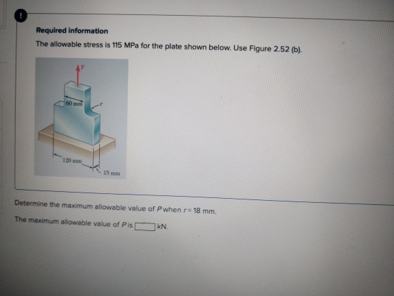 Solved Required information The allowable stress is 115 MPa | Chegg.com Solved Required information The allowable stress is 115 MPa | Chegg.com