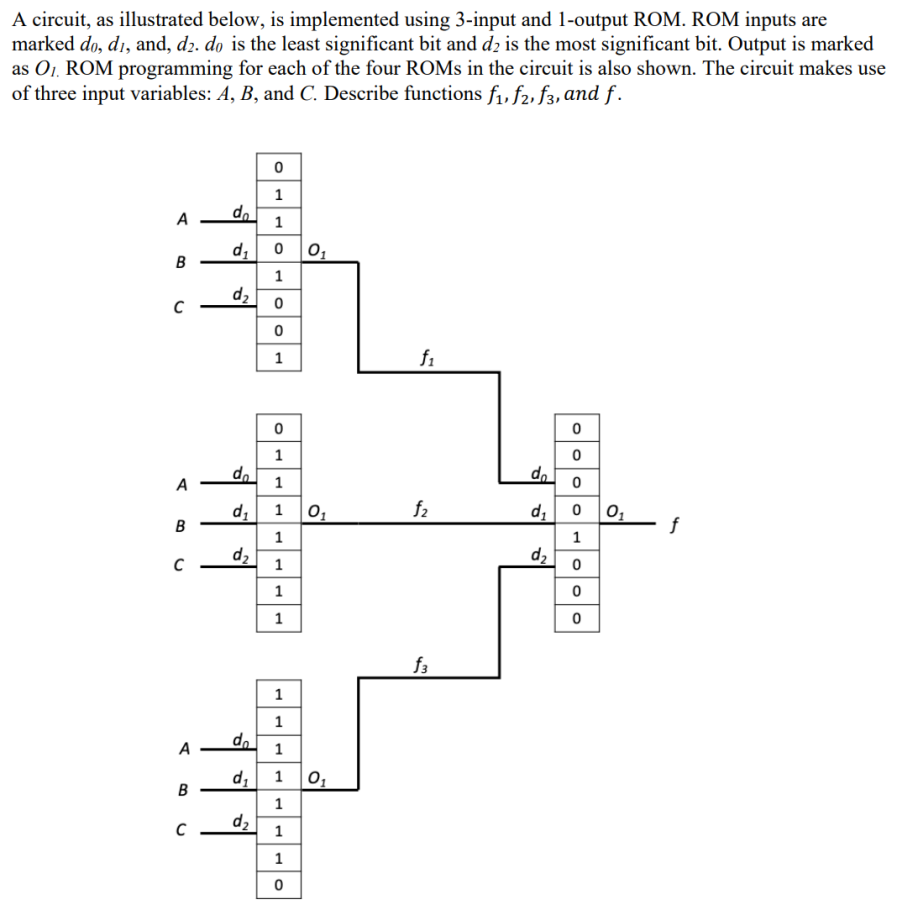 Solved A circuit, as illustrated below, is implemented using | Chegg.com