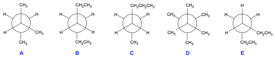 Solved which Newman projection represents hexane along the | Chegg.com