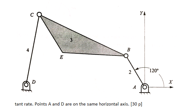 Solved ⦁ In the mechanism shown below, the input link is 2 | Chegg.com