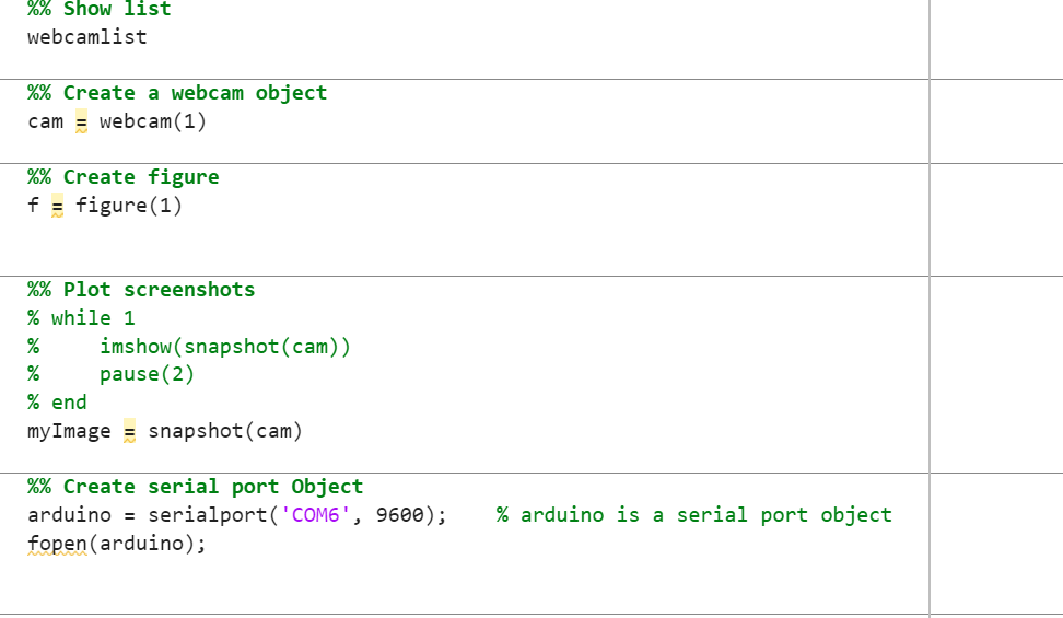Solved This is an open ended question.For this exercise, you | Chegg.com