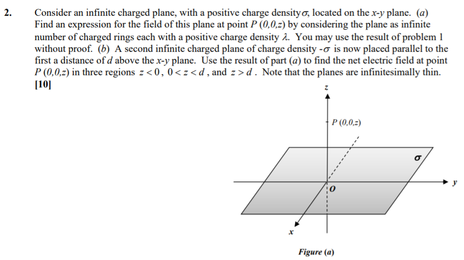 Solved 2. Consider an infinite charged plane, with a | Chegg.com
