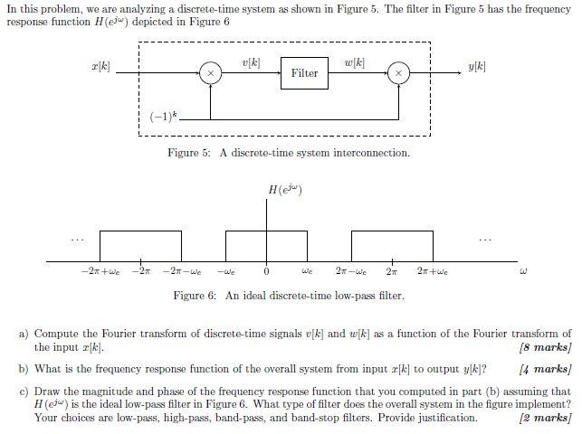 Solved In this problem, we are analyzing a discrete-time | Chegg.com