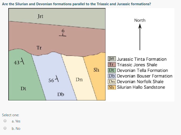 Solved Are the Silurian and Devonian formations parallel to | Chegg.com