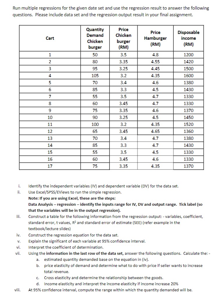 Solved Run multiple regressions for the given date set and | Chegg.com