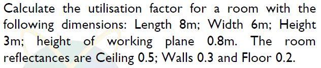 Solved Calculate the utilisation factor for a room with the | Chegg.com