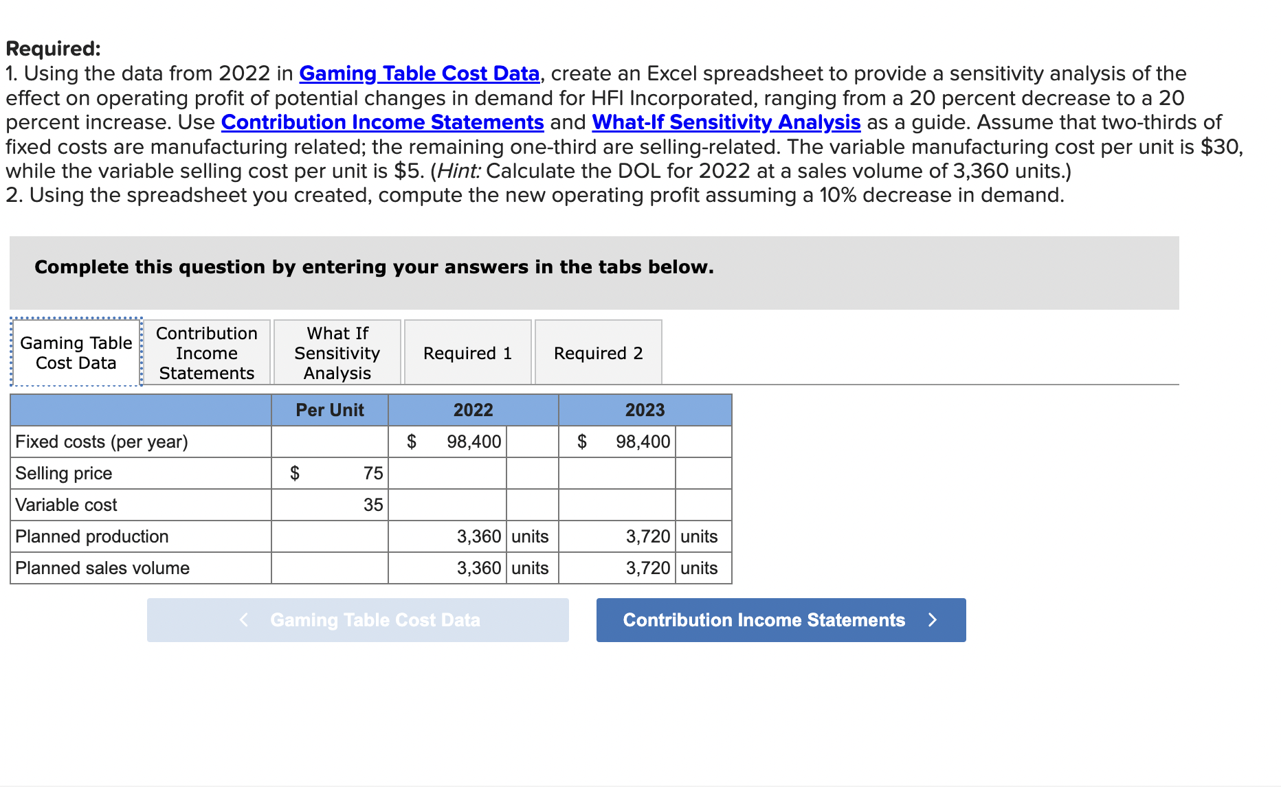 Solved Required: 1. Using the data from 2022 in Gaming Table | Chegg.com