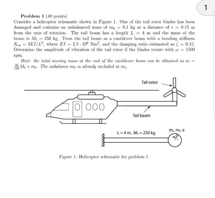 Solved Problem 1 (40 points) Consider a helicopter schematic | Chegg.com