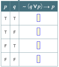 Solved Complete the following truth table. Use T for true | Chegg.com