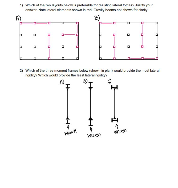 Solved 1) Which of the two layouts below is preferable for | Chegg.com