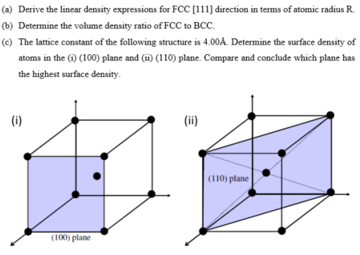Solved (a) Derive the linear density expressions for FCC | Chegg.com