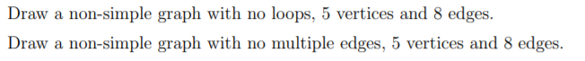Solved Draw a non-simple graph with no loops, 5 vertices and | Chegg.com