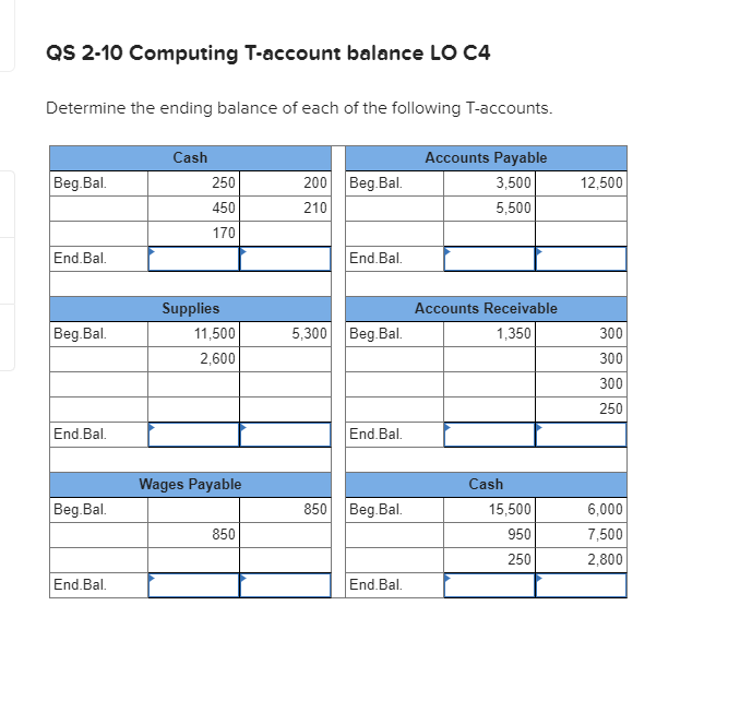 Solved QS 2-10 Computing T-account balance LO C4 Determine | Chegg.com Solved QS 2-10 Computing T-account balance LO C4 Determine | Chegg.com