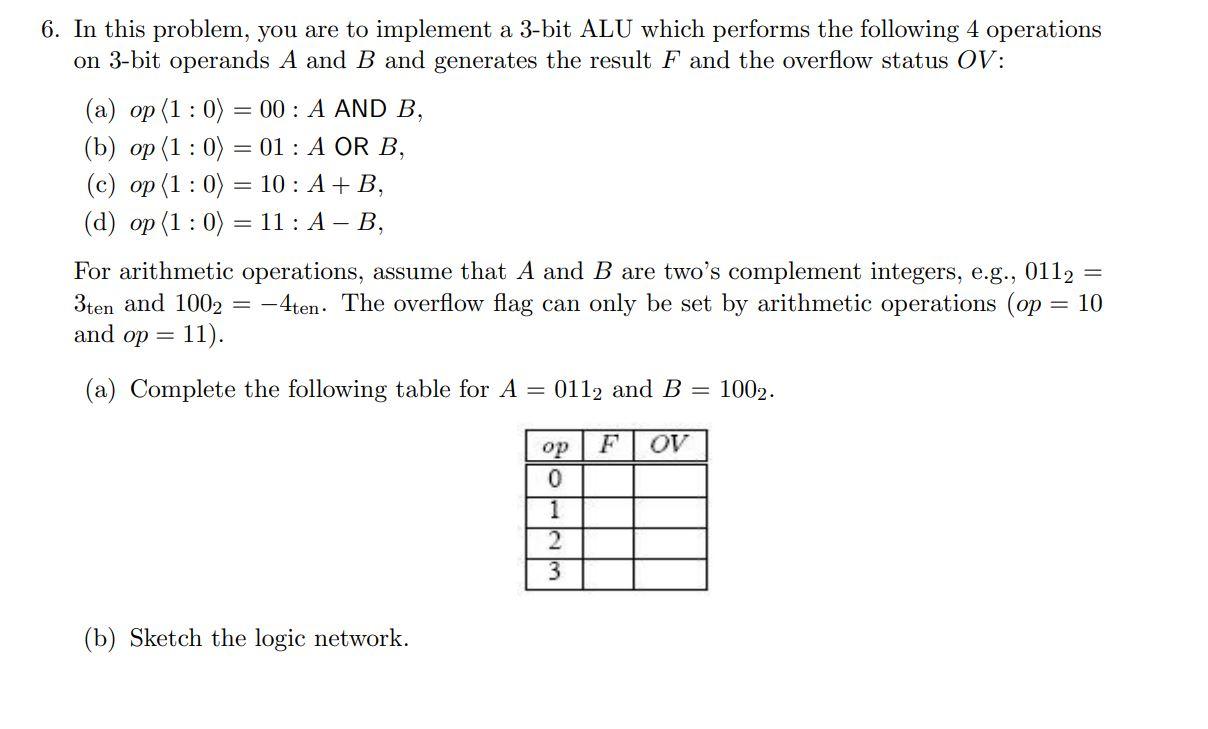 Solved 6. In this problem, you are to implement a 3-bit ALU | Chegg.com