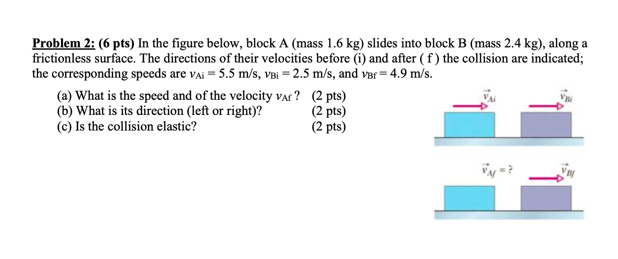 Solved Problem 2: (6 pts) In the figure below, block A (mass | Chegg.com