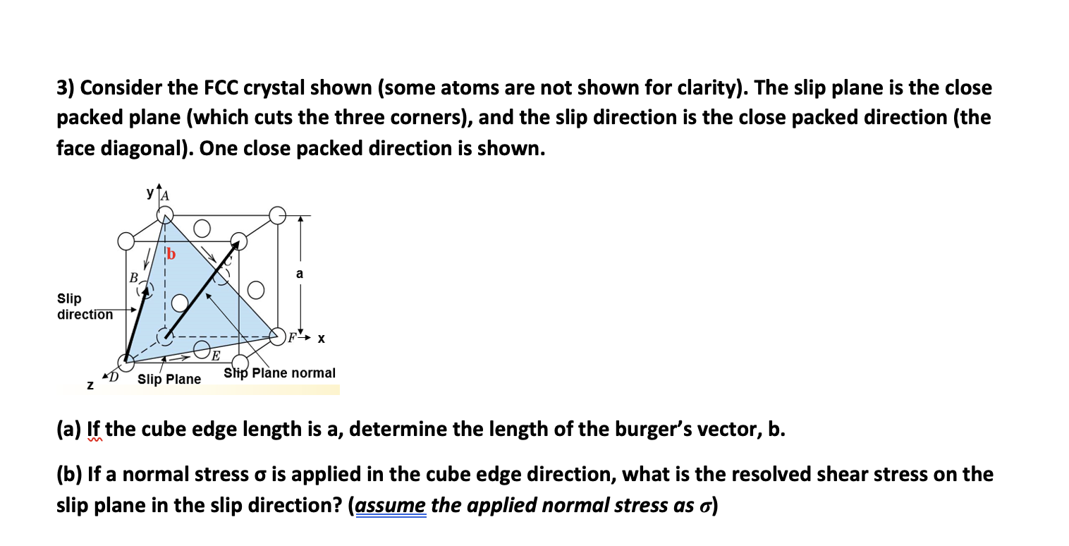 3) Consider the FCC crystal shown (some atoms are not | Chegg.com