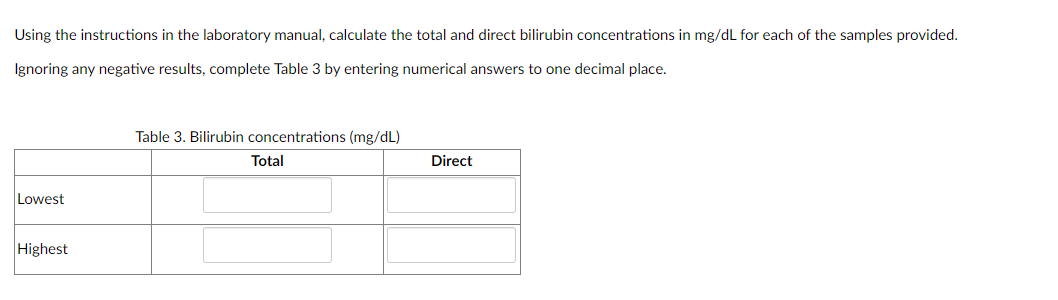 Solved Use the data presented in Tables 1 and 2 to answer | Chegg.com