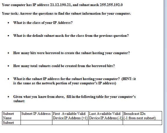 Solved Your computer has IP address 21.12.190.21, and subnet | Chegg.com