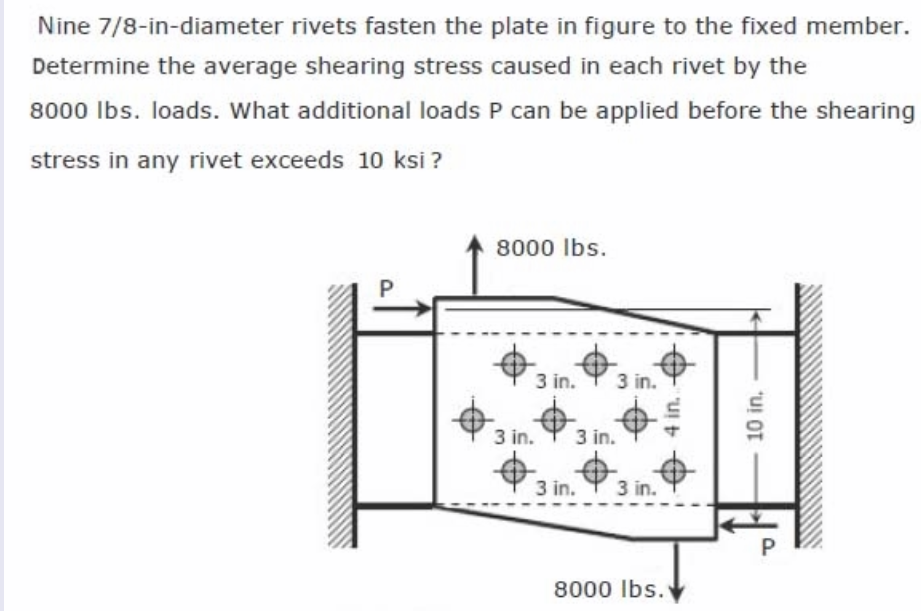 Solved Nine 7/8-in-diameter rivets fasten the plate in | Chegg.com