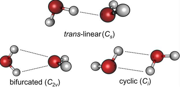 Solved Which of these H2O dimers has more energy and more | Chegg.com