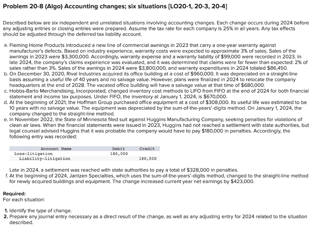 Solved Problem 20-8 (Algo) Accounting changes; six | Chegg.com