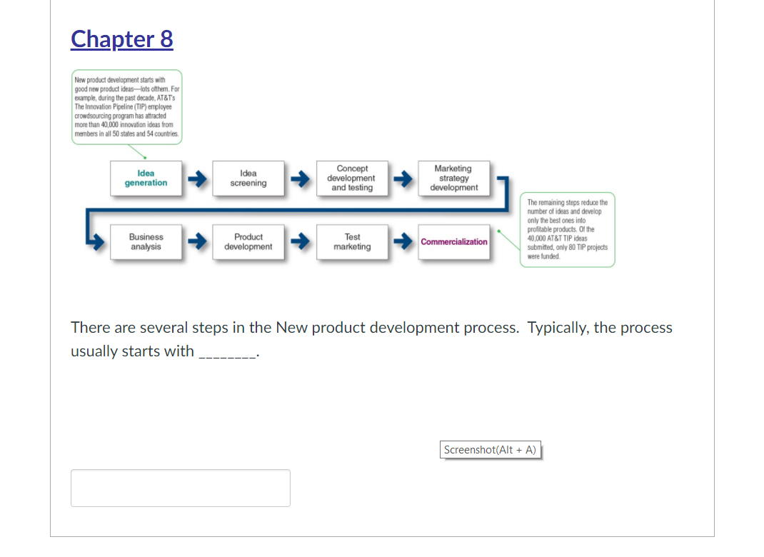 Solved Chapter 8 New product development starts with good | Chegg.com