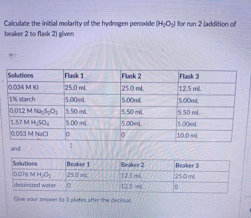Solved Calculate the initial molarity of the hydrogen | Chegg.com