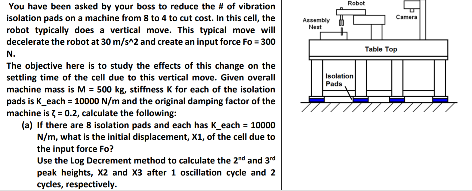 Robot Camera Assembly Nest = Table Top Isolation Pads | Chegg.com