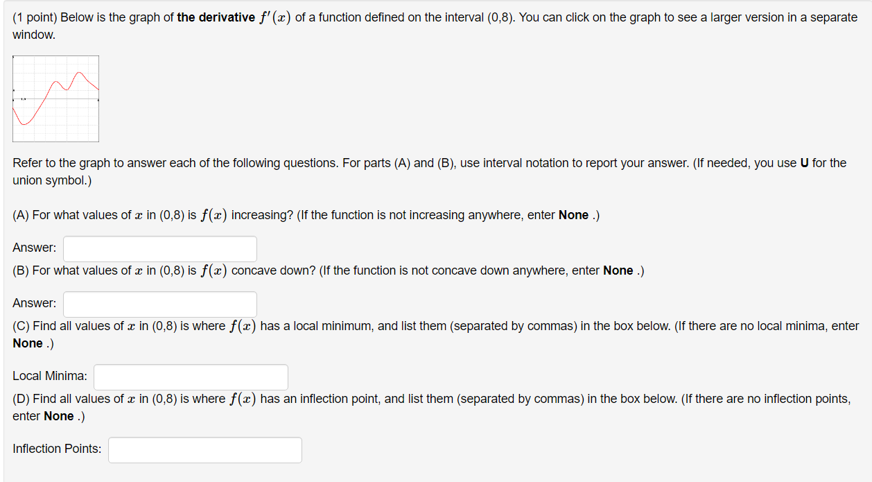 Solved (1 point) Below is the graph of the derivative f′(x) | Chegg.com