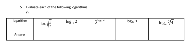 Solved 5. Evaluate each of the following logarithms. /5 | Chegg.com
