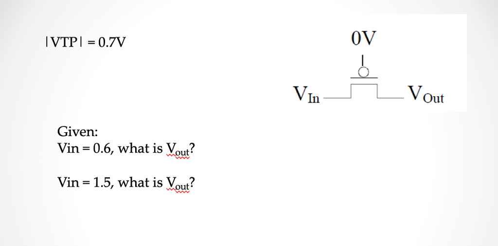 Solved IVTPI 0.7V 0V in Out Given: Vin-0.6, what is Vout? | Chegg.com Solved IVTPI 0.7V 0V in Out Given: Vin-0.6, what is Vout? | Chegg.com