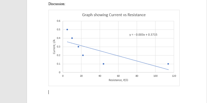 Solved Discussion: | Chegg.com