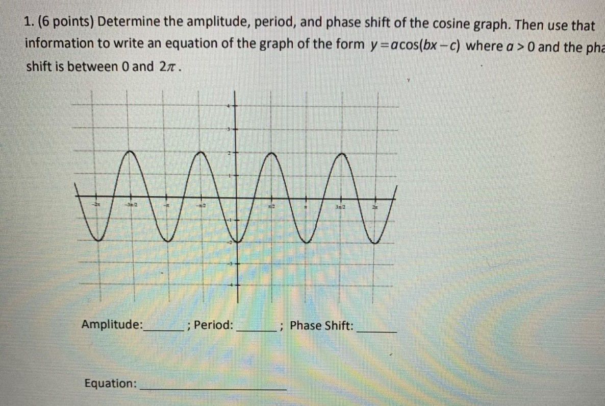 Solved 1. (6 points) Determine the amplitude, period, and | Chegg.com