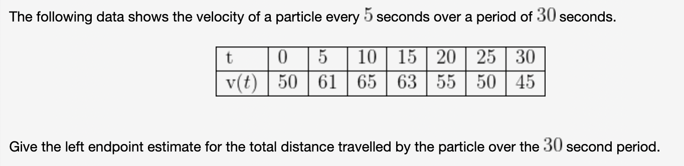 Solved The following data shows the velocity of a particle | Chegg.com