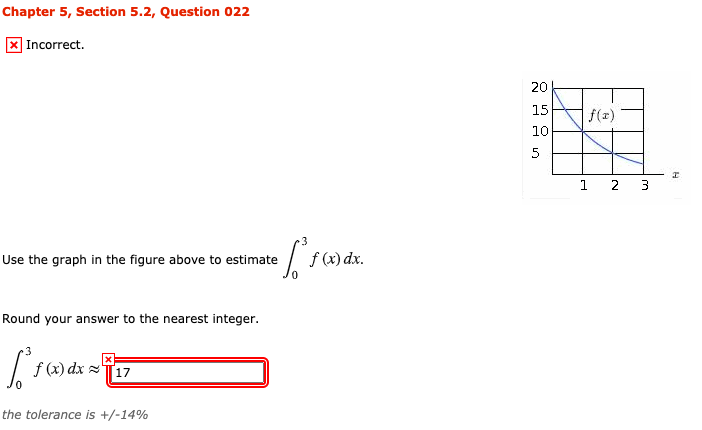 Solved Chapter 5, Section 5.2, Question 022 X Incorrect. 20 | Chegg.com