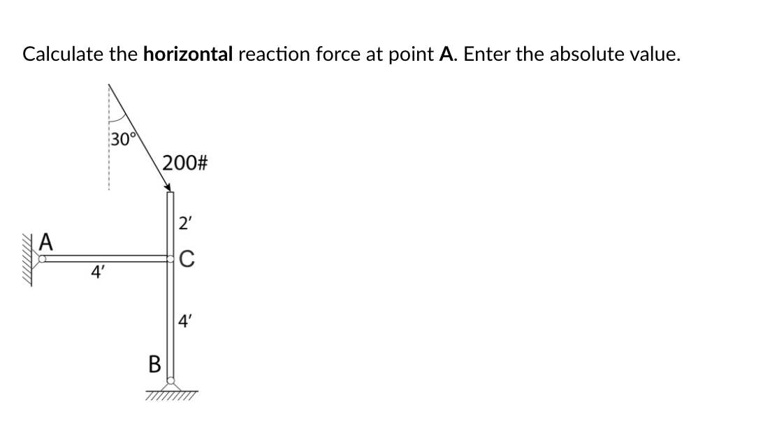 Solved Calculate the horizontal reaction force at point A. | Chegg.com