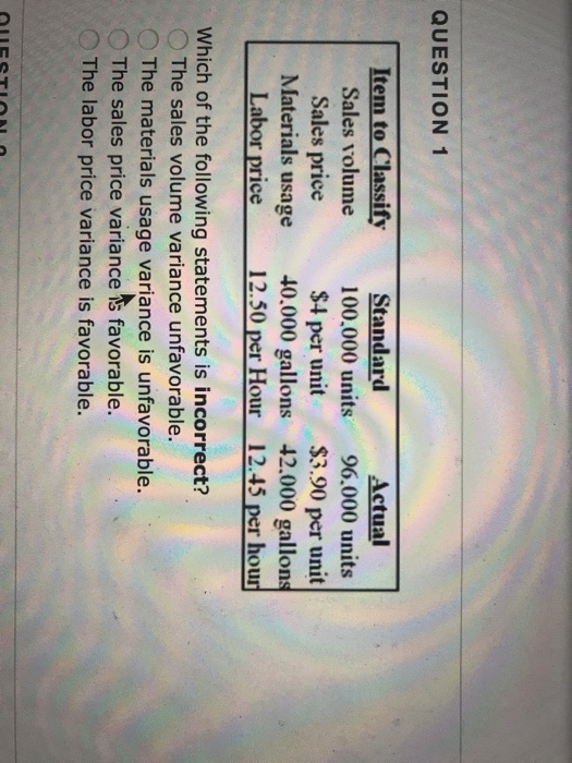 Solved Which of the following statements is incorrect? | Chegg.com