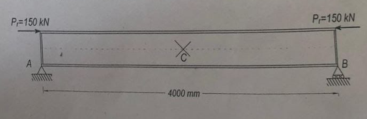 An IPE240 cross-section element given below is under | Chegg.com