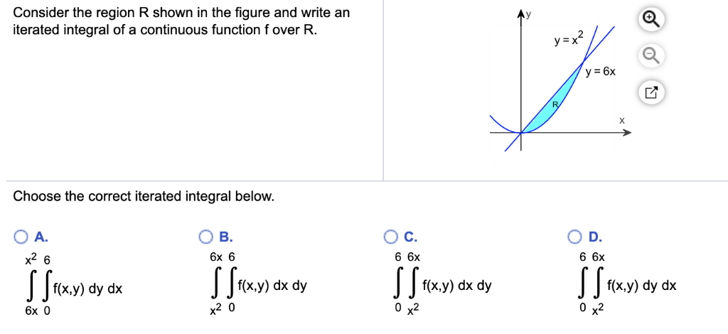 Solved Consider the region R shown in the figure and write | Chegg.com