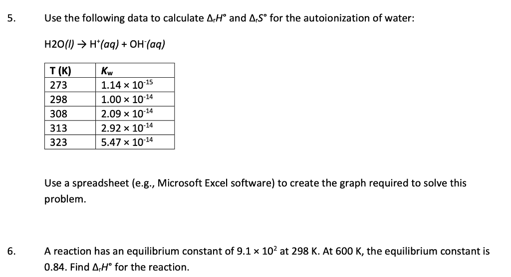 Solved Use the following data to calculate ΔrH∘ and ΔrS∘ for | Chegg.com