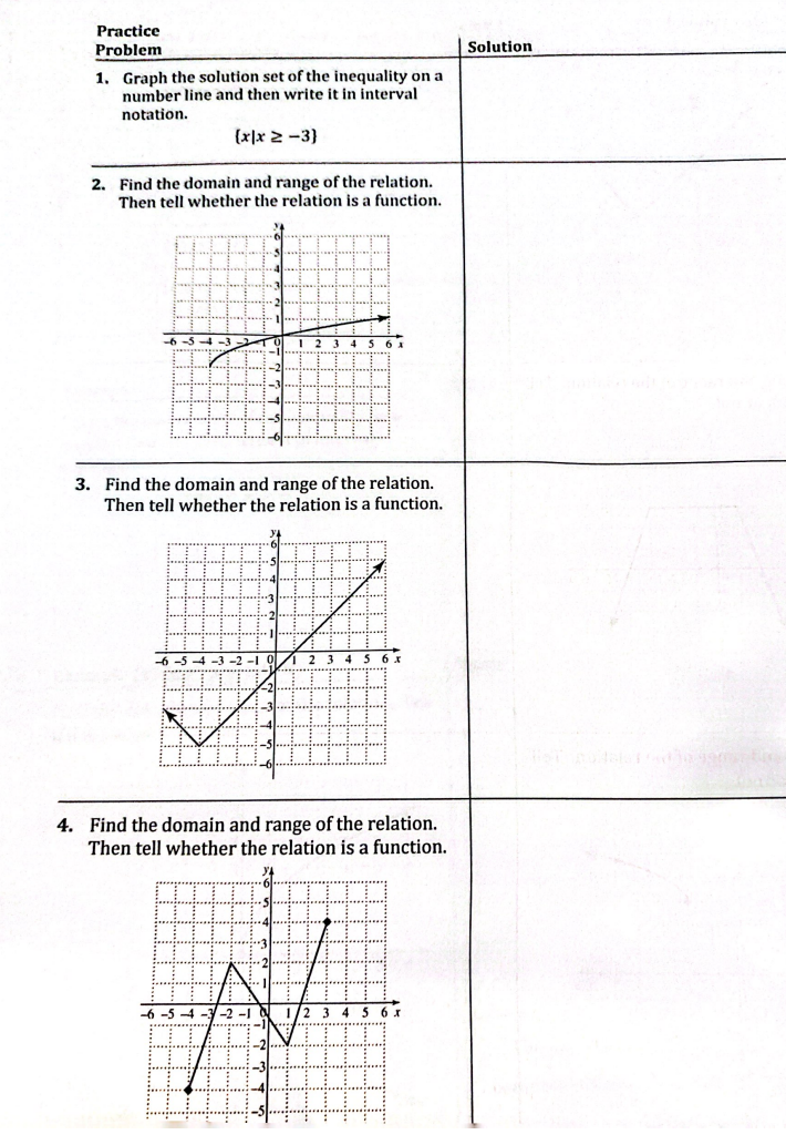Solved 1. Graph the solution set of the inequality on a | Chegg.com
