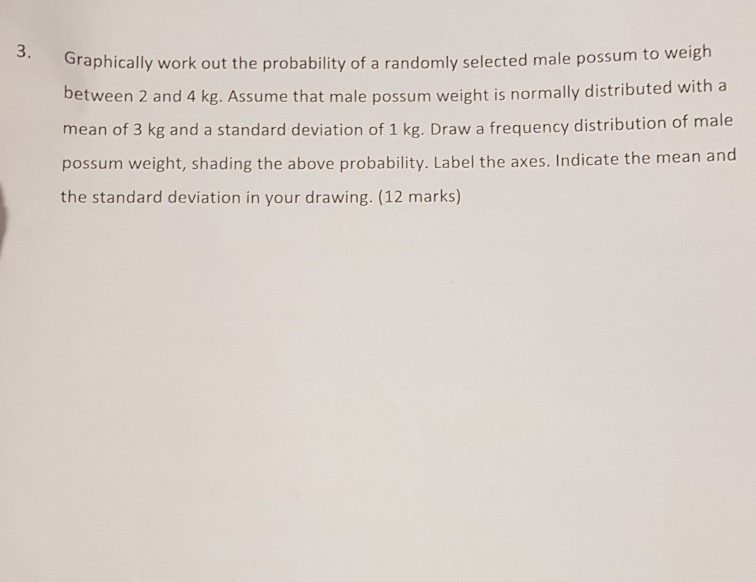 Solved 3. weigh Graphically work out the probability of a | Chegg.com