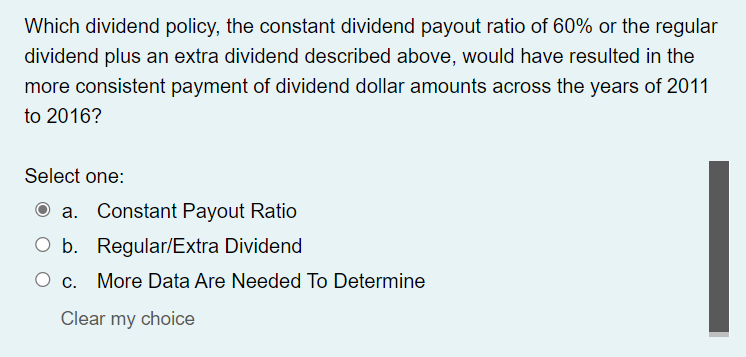 Solved Which dividend policy, the constant dividend payout | Chegg.com